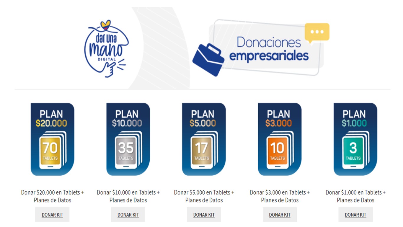Entrega de Tablets del Ministerio de Inclusión - MIES (2026)