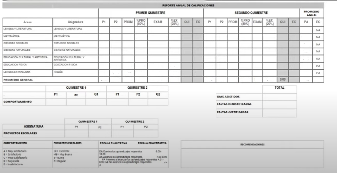 Cómo gestionar una consulta de notas fácilmente - MinEduc